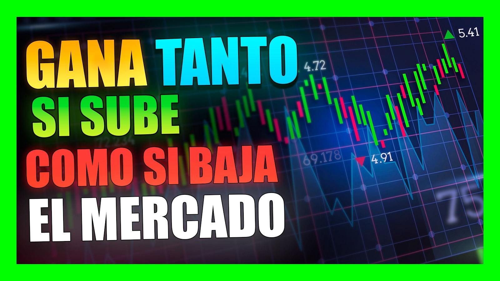 Cómo Crear en BingX un GRID BOT de FUTUROS NEUTRAL [Gana Si SUBE o si ...